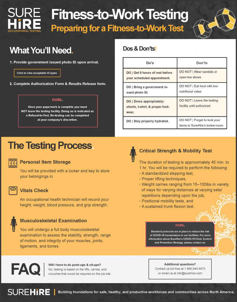SureHire - Drug, Alcohol, Fitness & Health Testing in North America